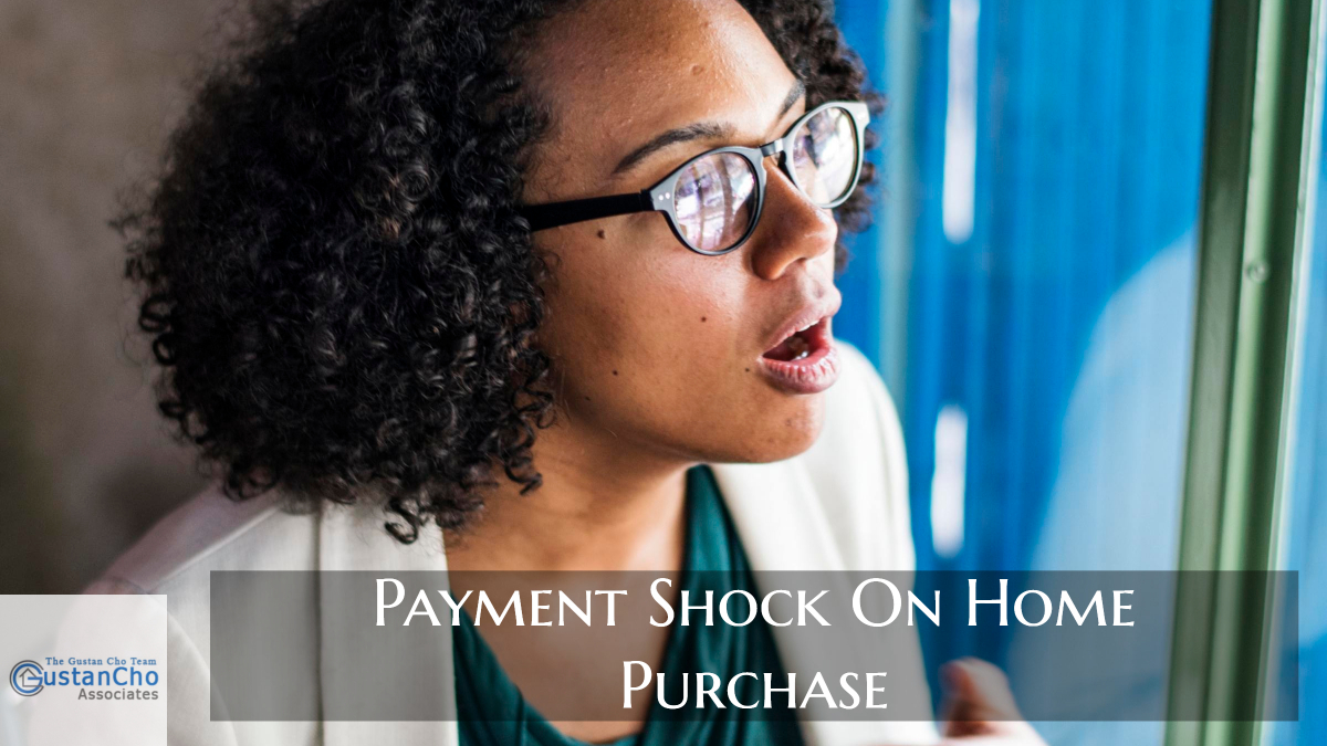 Mortgage Payment Shock Letter Template ~ Resume Letter