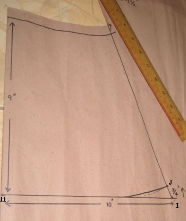 Tutorial Cara Menjahit Baju Anak Perempuan - KURSUS MENJAHIT ONLINE