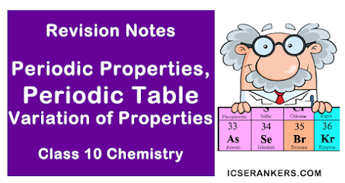 Revision Notes for Periodic Properties, Periodic Table & Variations of ...