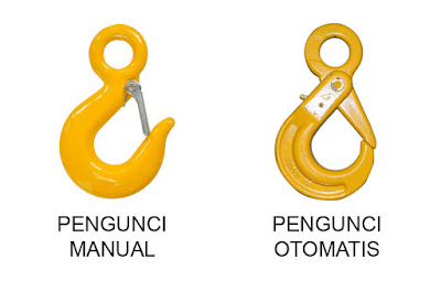 Wire Rope dan Sling: JENIS PENGUNCI SAFETY LATCH PADA HOOK - www ...