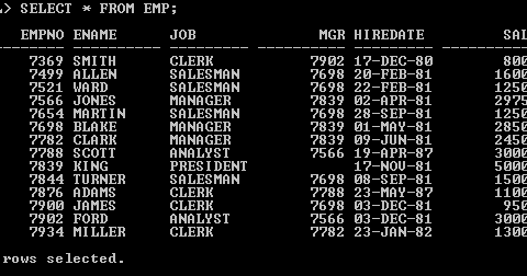 SQL Visitors: Sql Query To Compare Two Tables And Find Records With Matches
