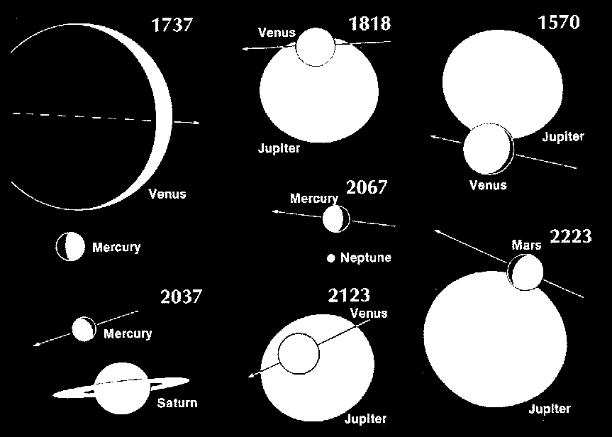 Astronomy & Space: The Star of Bethlehem