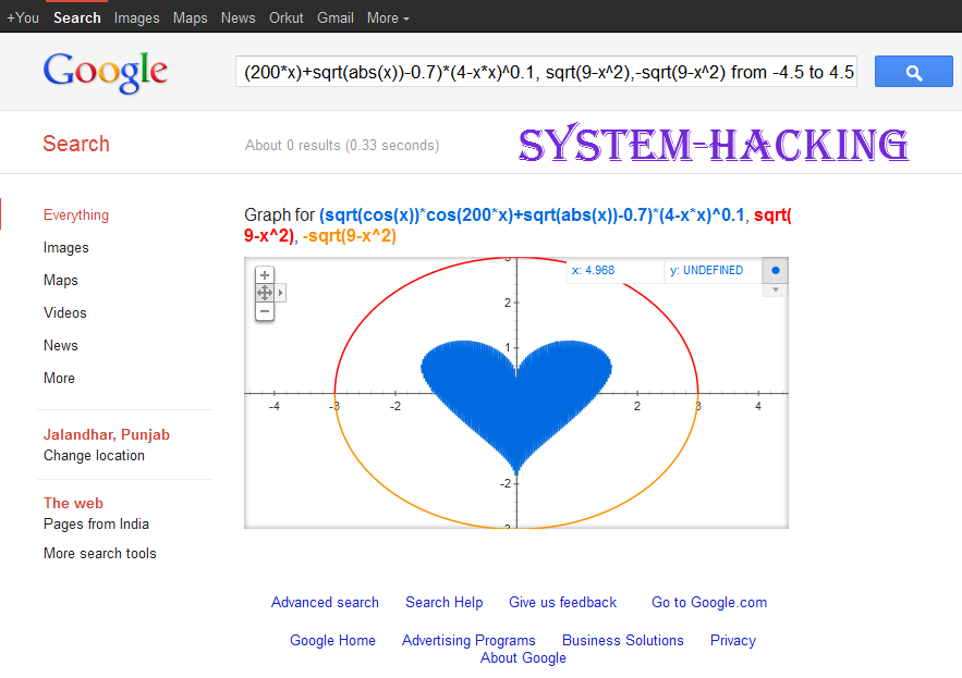 System Hacking: Google Heart Search