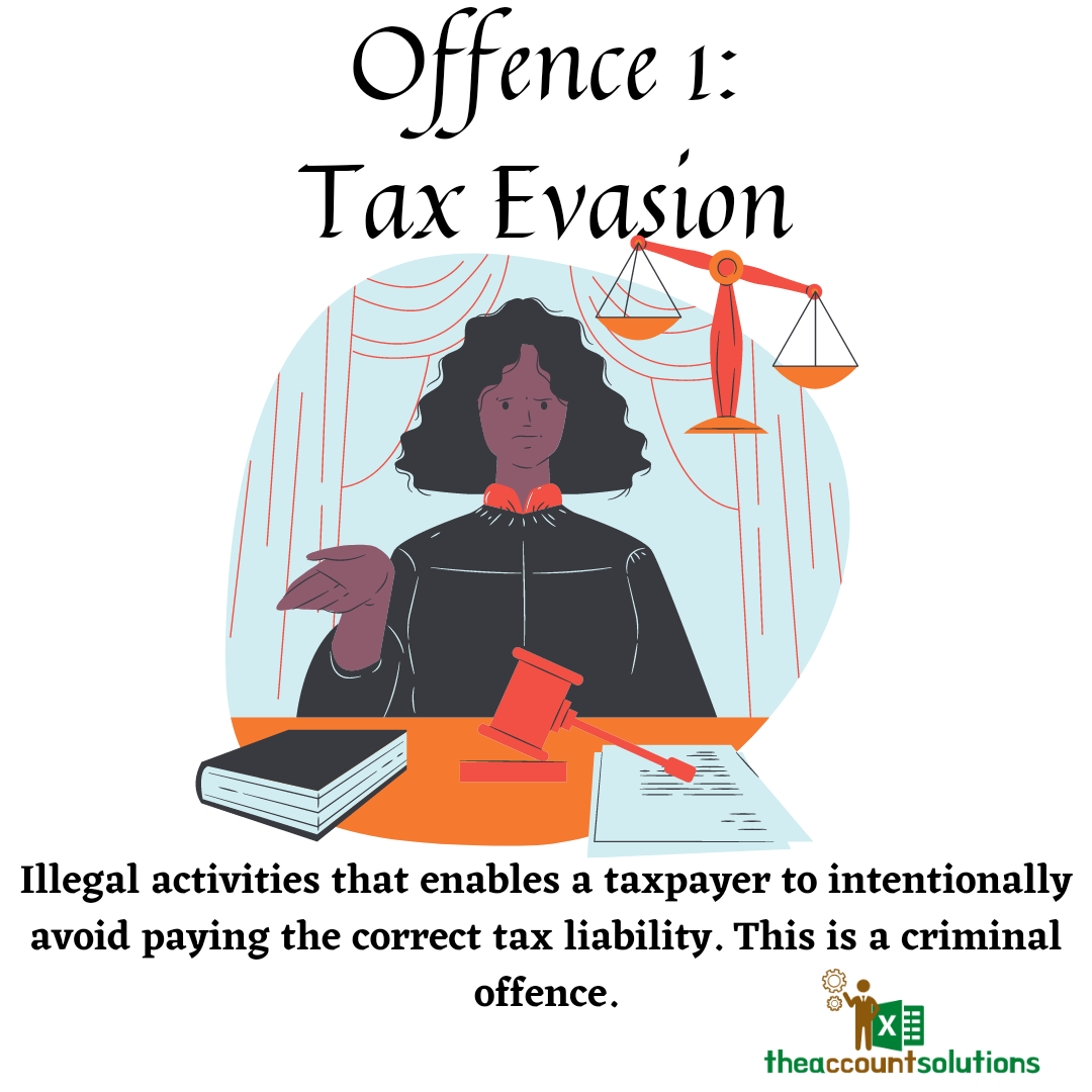 FEDERAL INLAND REVENUE SERVICE (FIRS) TO PROSECUTE TAXPAYERS FOR TAX ...