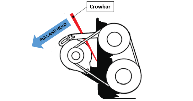 How to adjust belt tension