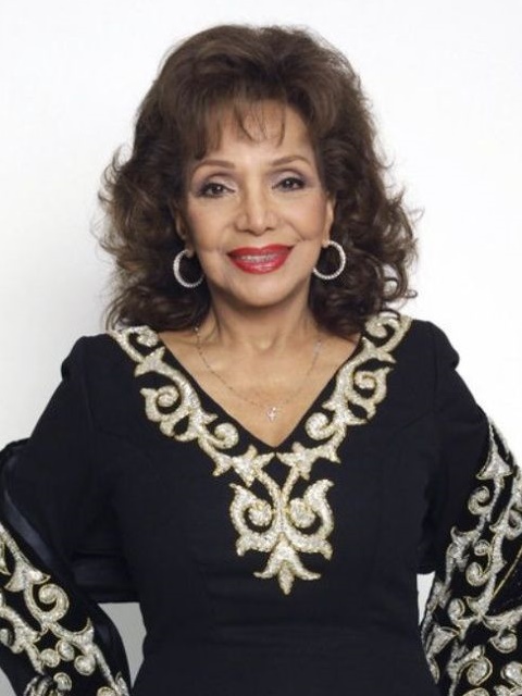 Quem Dubla Novelas: María Victoria