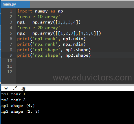CBSE Papers, Questions, Answers, MCQ ...: CBSE Class 11 - Informatics Practices - Python Basics ...