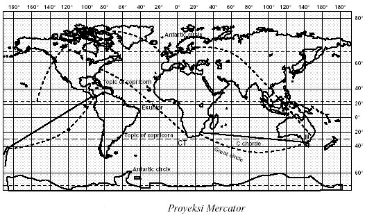 Macam-macam Proyeksi Peta Dilengkapi Gambar - Konsep Geografi
