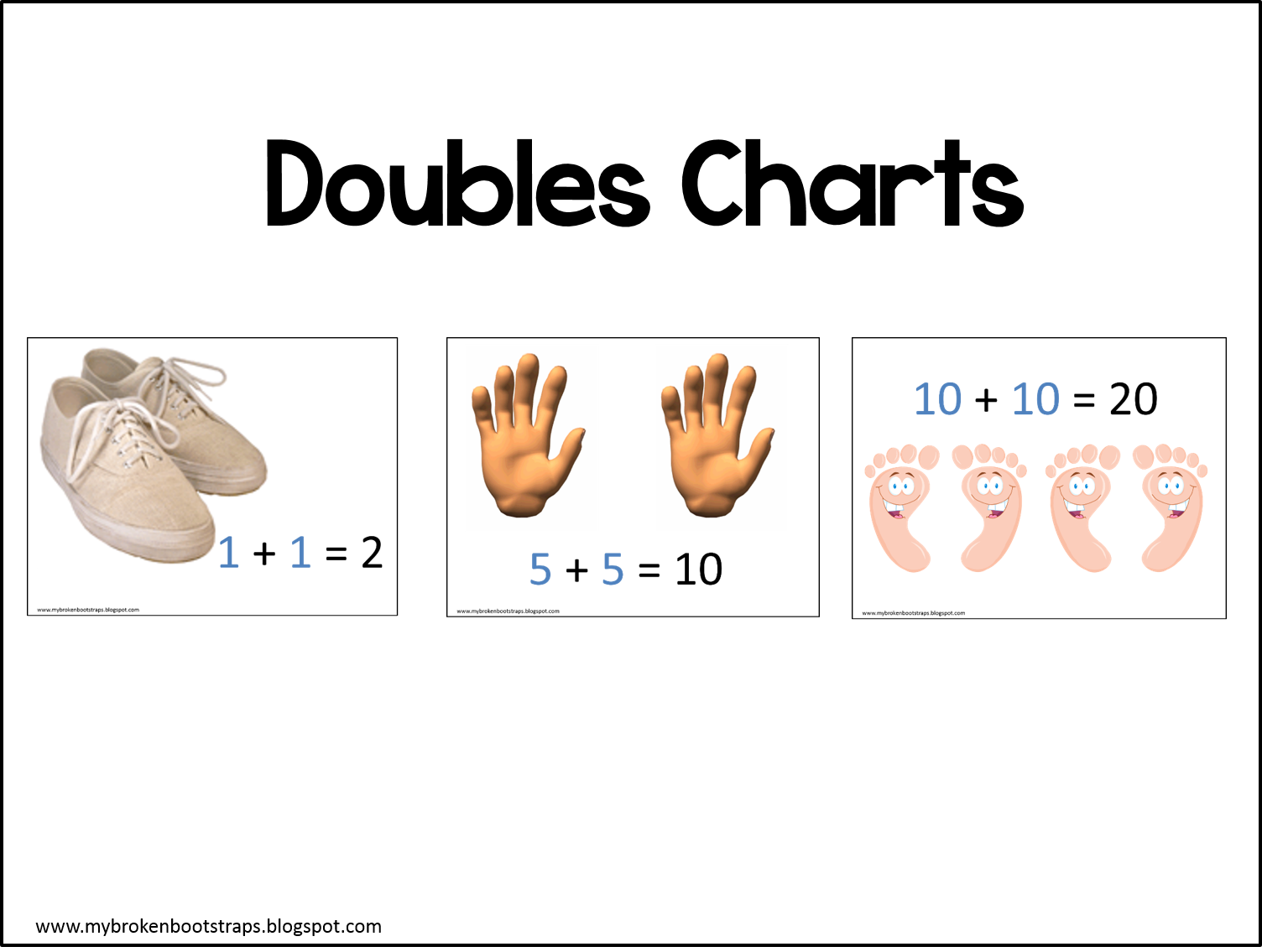 My Broken Bootstraps: Adding to Anchor Charts...Doubles!