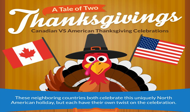 A Tale Of Two Thanksgivings Canadian VS American Thanksgiving a-tale-of-two-thanksgivings-canadian-vs-american-thanksgiving