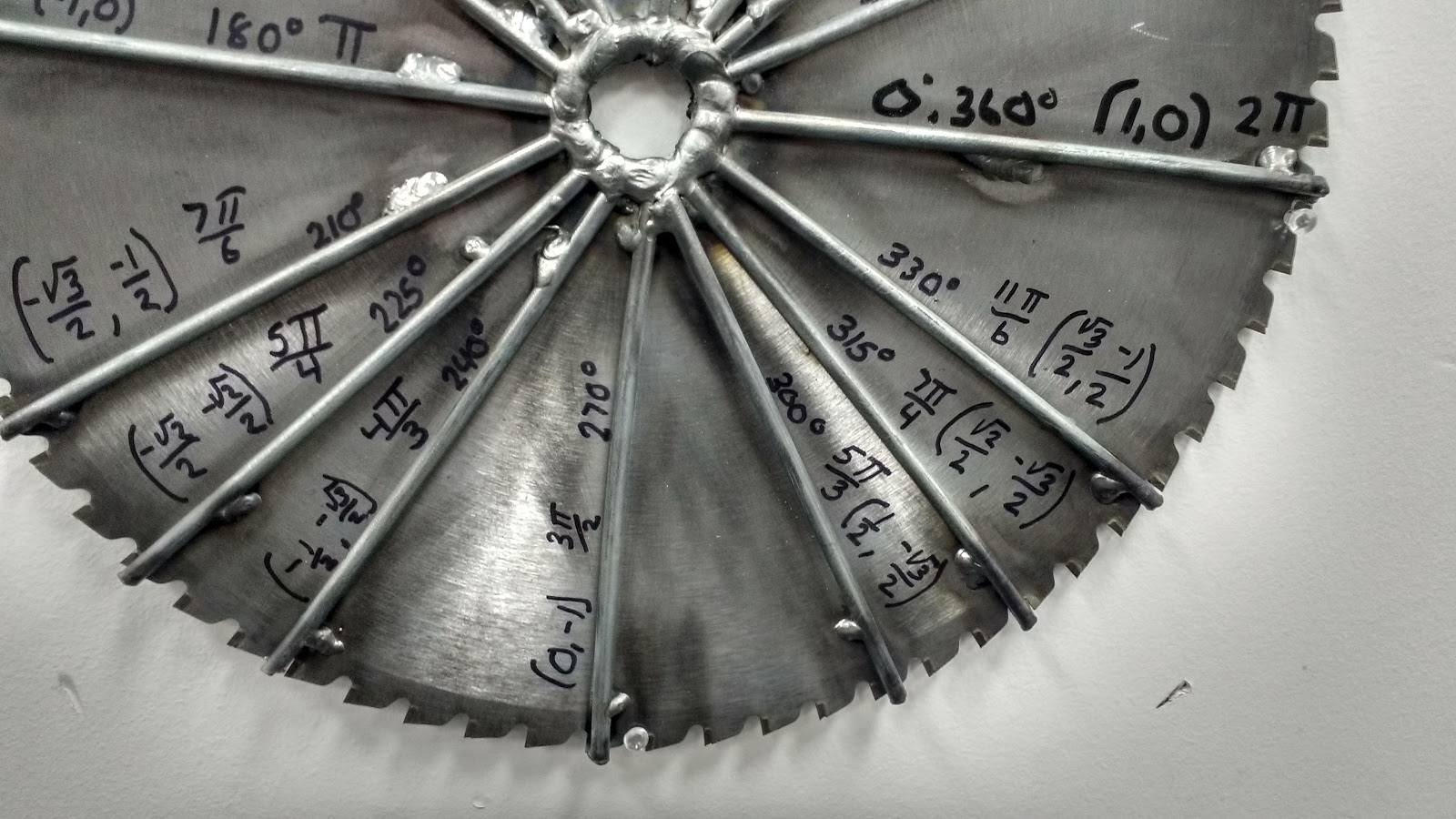 Math = Love: Unit Circle Projects 2016