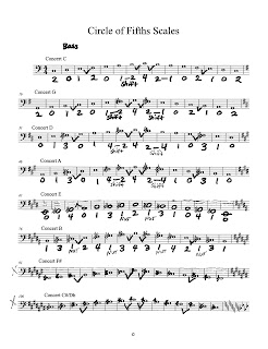 Miss Jacobson's Music: SCALES and FINGERING CHARTS FOR BEGINNING ORCHESTRA