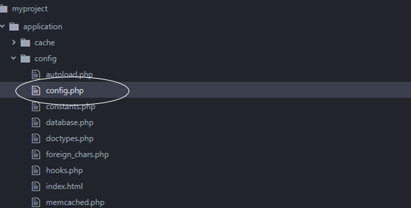 Konsep MVC pada Codeigniter