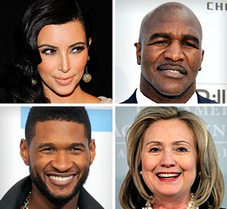 Fun Nitro: Famous October Birthdays