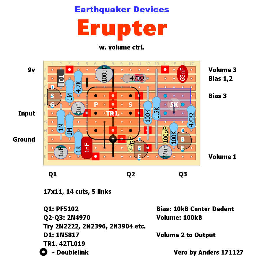 Dirtbox Layouts: Earthquaker Devices Erupter