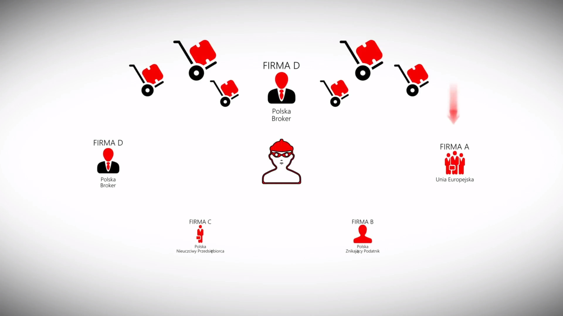 Karuzela VAT Animation Octane Rrender Cinema4D | MDSANIMA