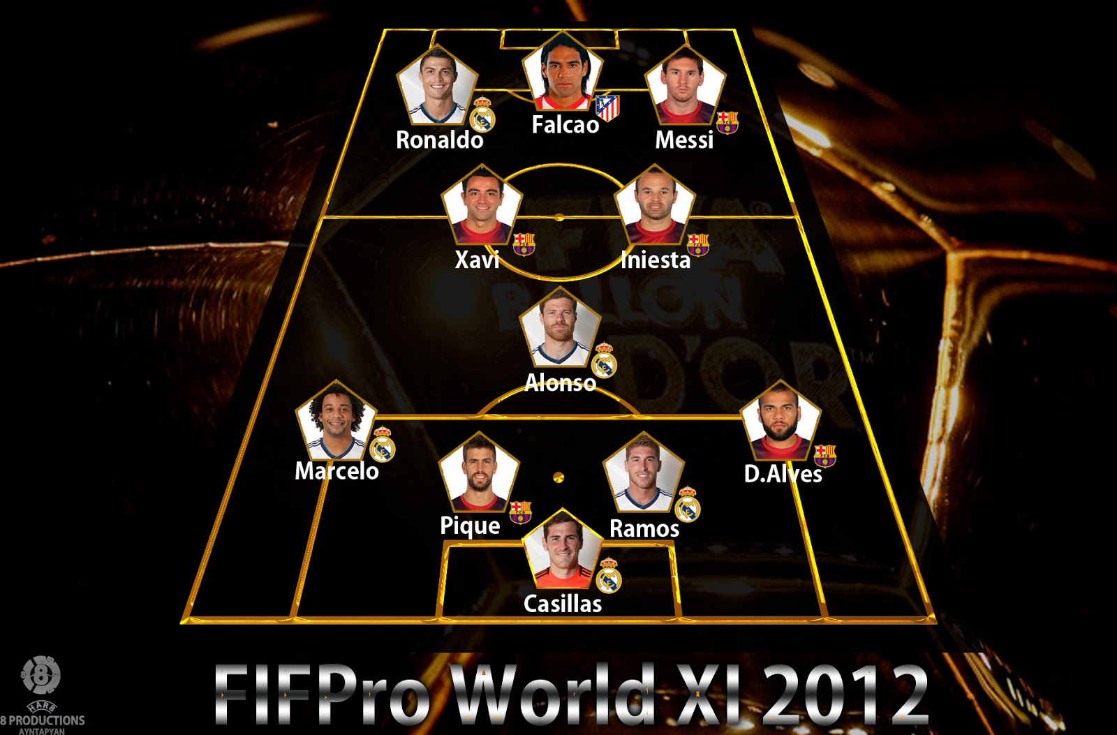8 Productions: FIFPro World XI 2012 team of the year