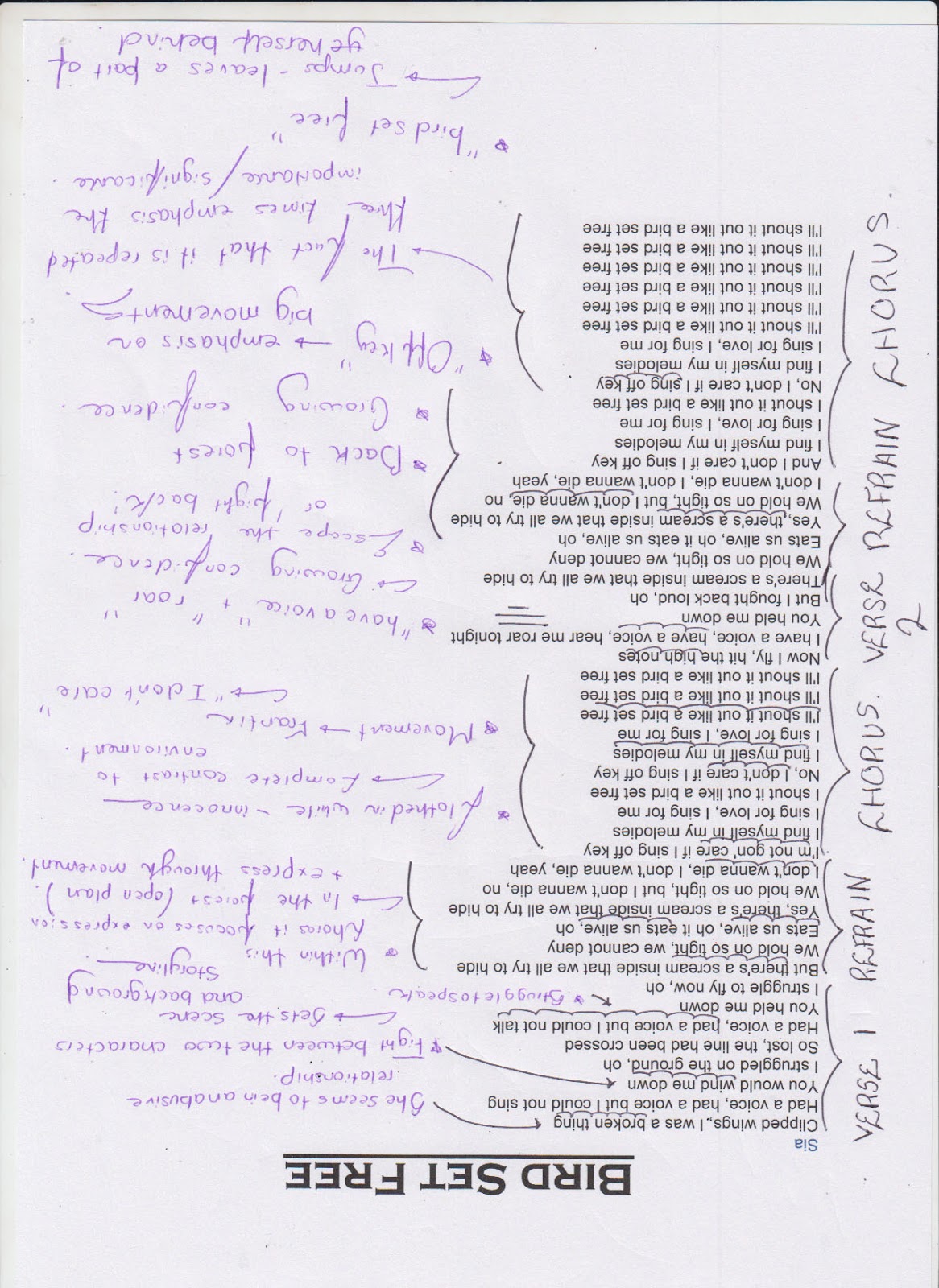 Eleanor Penfold - A2 Media Studies : ANNOTATED LYRICS