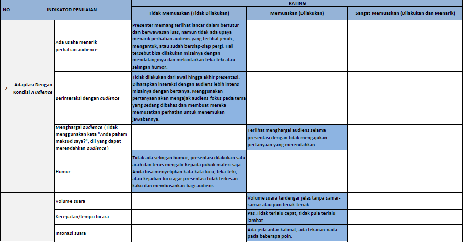 Contoh Feedback Public Speaking Skills