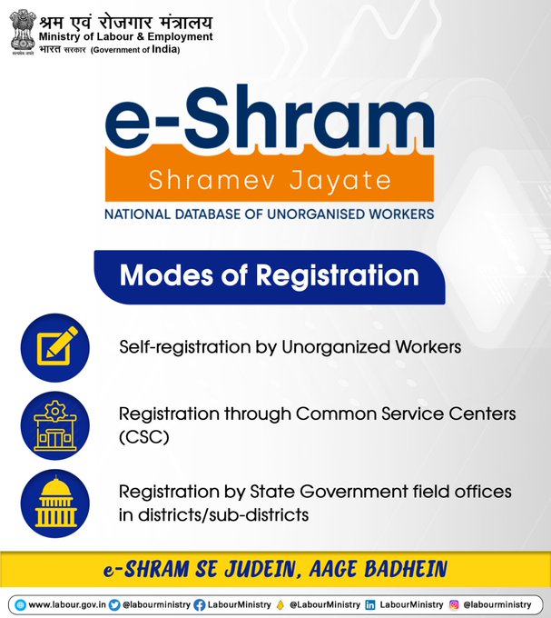Know how to register for e-SHRAM - documents required and MORE details