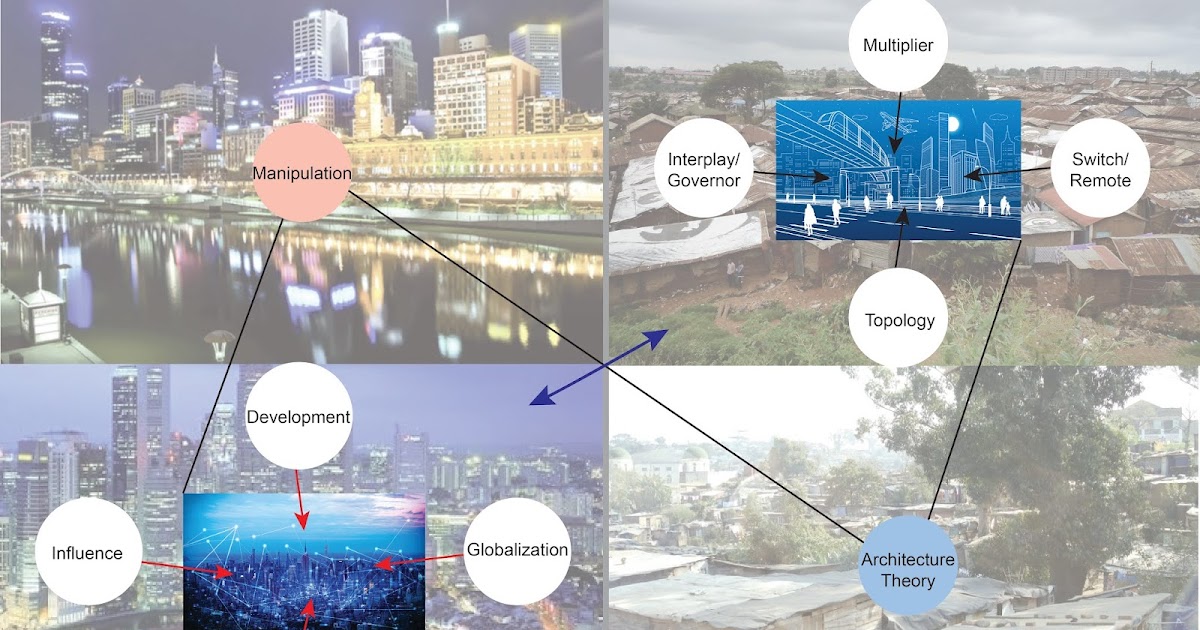 Summary and Reflection: Infrastructure Space - Illustration