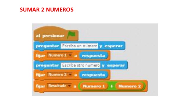Sumar dos números: ejercicio1