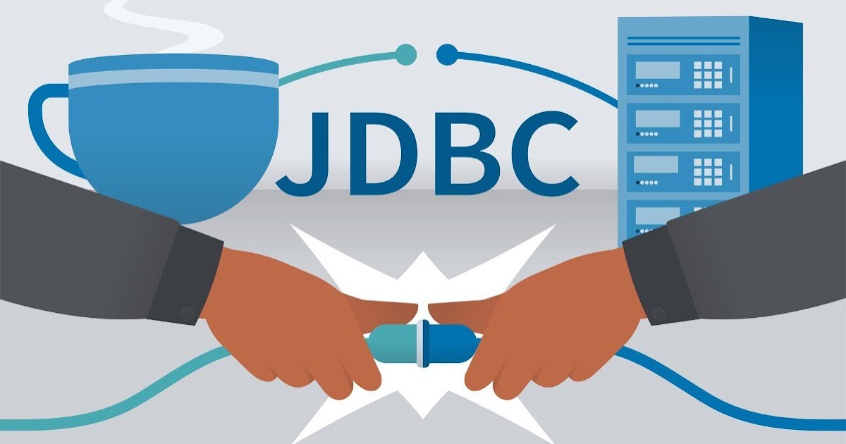 How To Use Callable Statement In Java To Call Stored Procedure Jdbc Example Oracle Java Certified