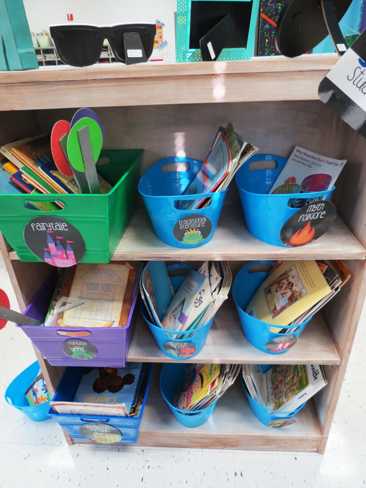 Blog Hoppin': Teacher Week {Where I Teach Wednesday with Second Grade ...