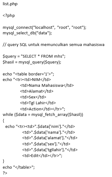 Catatan kuliah: UPDATE DATA DENGAN PHP-MYSQL