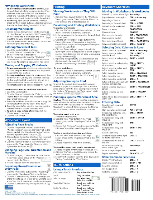 New Quick Reference Guide (cheat Sheet Of Instructions, Tips