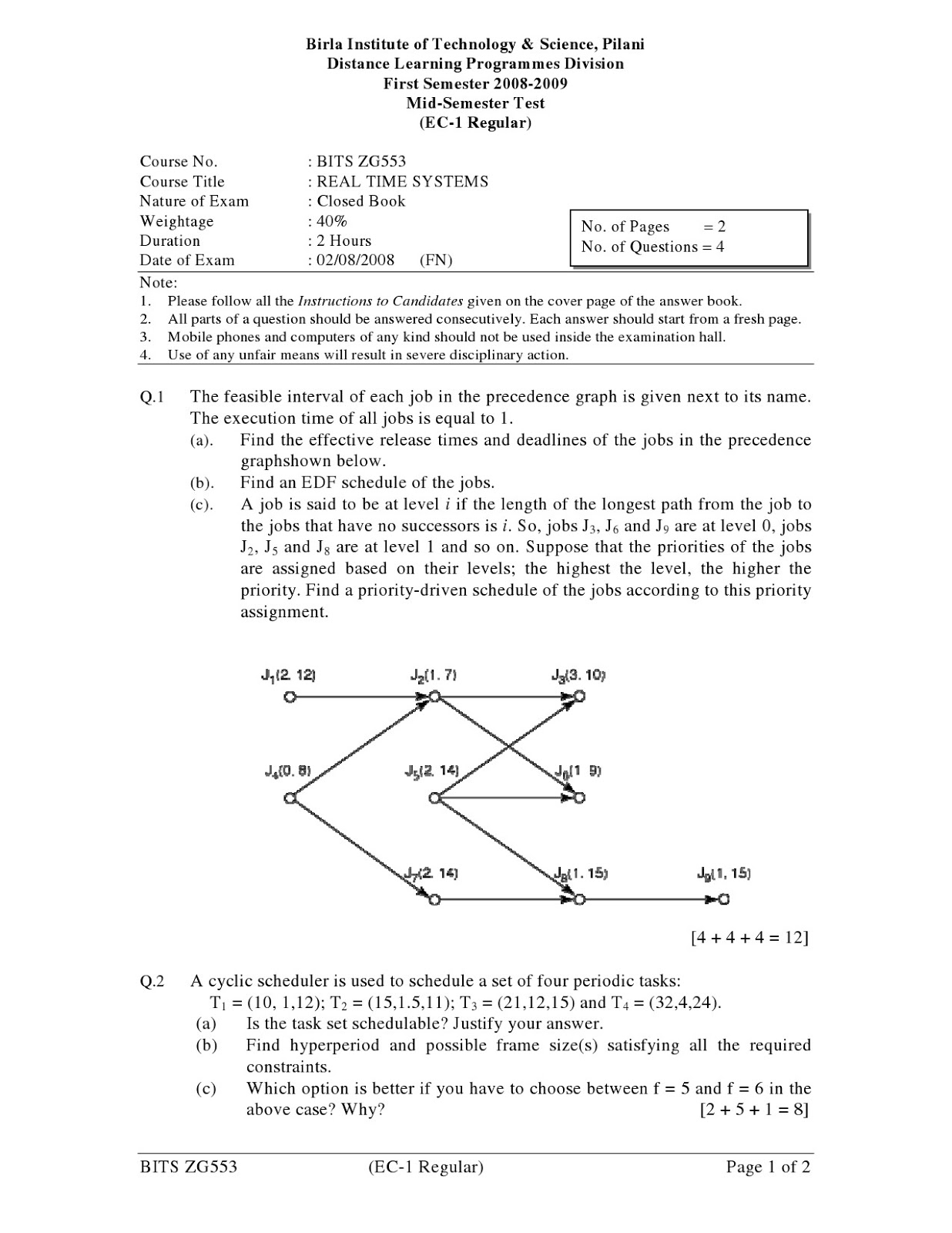 Question Papers: SEM 1