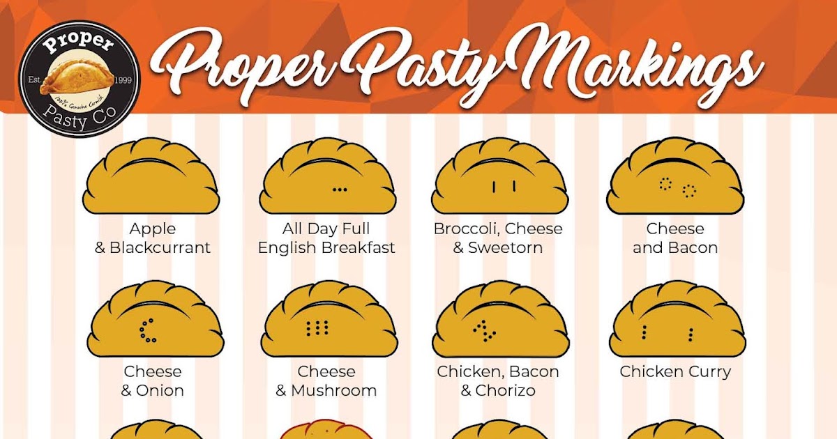 Our Pasty Markings | Easily Identify Your Pasties
