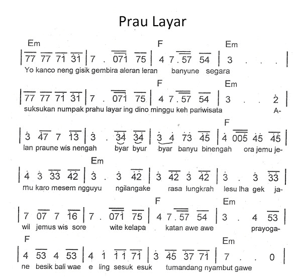 Not Angka Pianika Lagu Prau Layar - Lagu Daerah | Pianika | Recorder ...