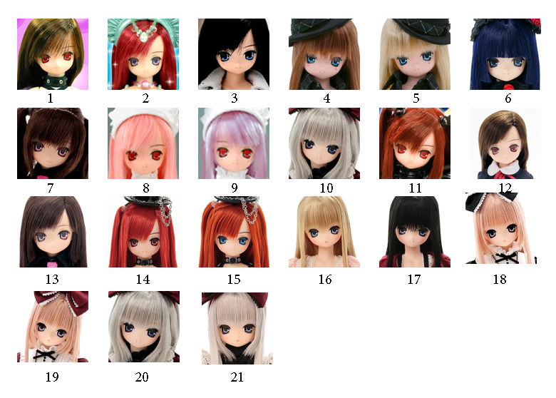 The Majokko Shop: Neemo Identification Page