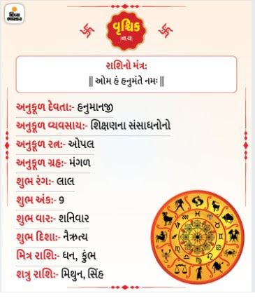 Rashifal Vikram savat 2077 vrushik Rashi