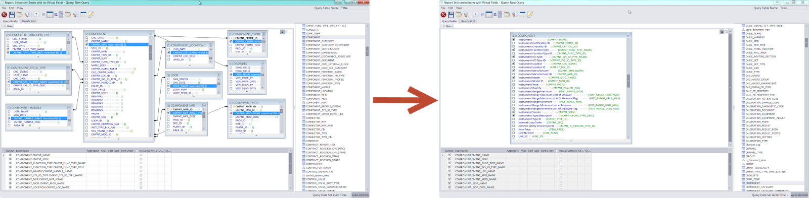 Engineering Intelligence: Virtualisation for SPI & SPF