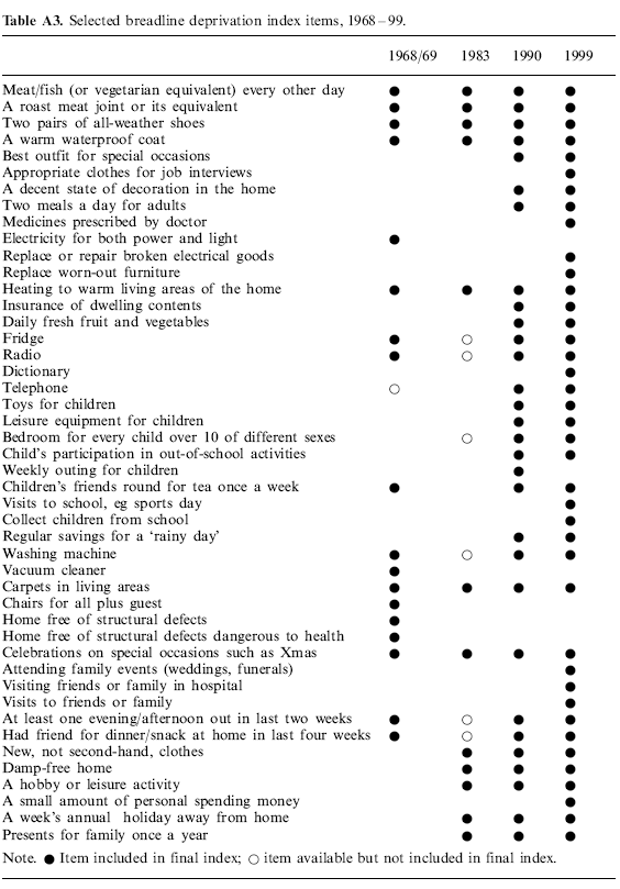 (Drawing) Rings Around The World: Hard times