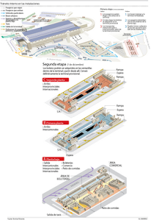 T A L L E R C U A T R O: Terminal terrestre interprovincial