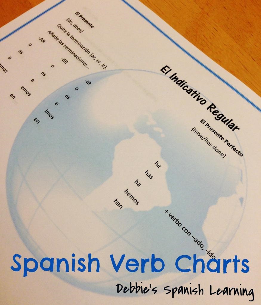 Debbie's Spanish Learning: Spanish Verb Charts {The Irregular Indicative}