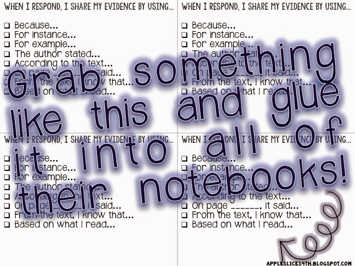 AppleSlices: Teach Students to Share Evidence! CCSS.ELA-Literacy.W.5.9