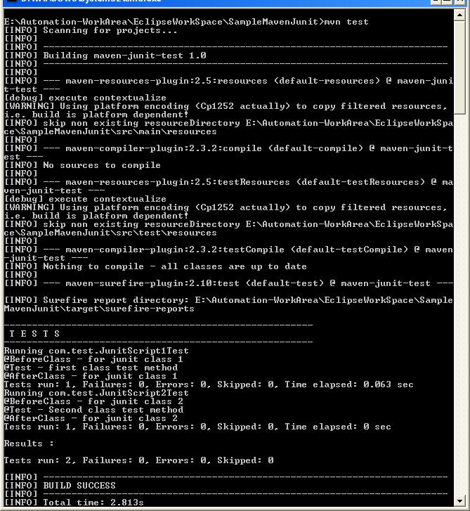 Road To Automation: Junit Test with Maven Road To Automation: Junit Test with Maven