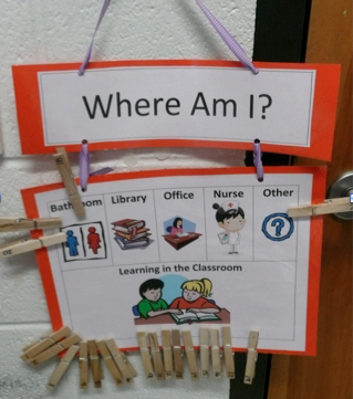 All Star Resources: Where Am I? Student Tracking Chart