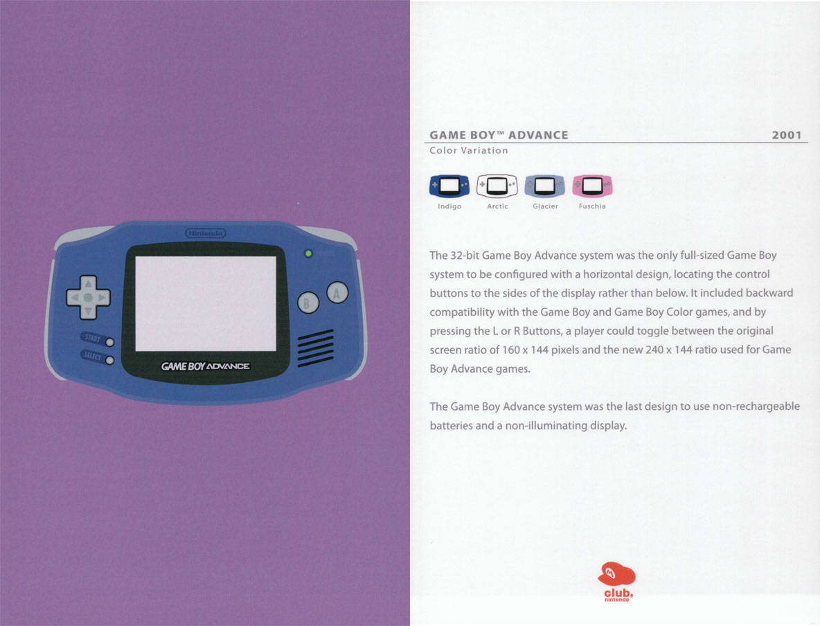 The Bit Beacon: Club Nintendo - History of Handheld Systems ...