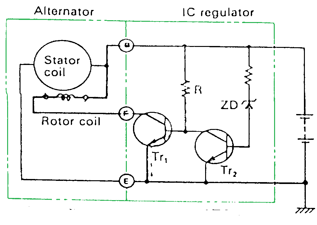 ALTERNATOR DENGAN IC REGULATOR | BEST MECHANIC