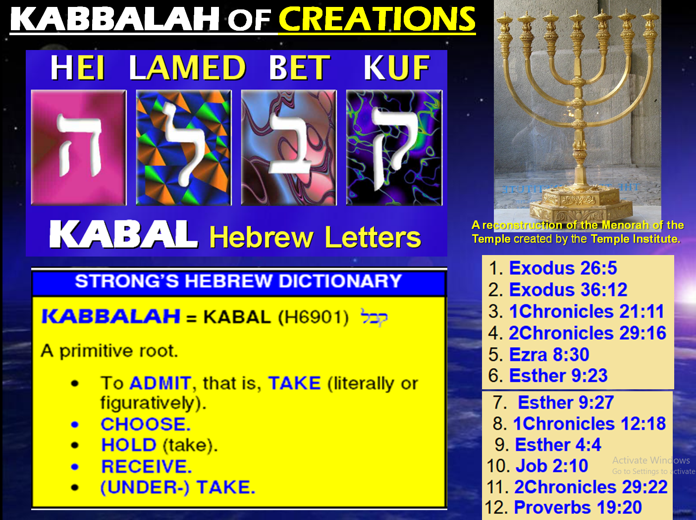The MESSIANIC KABBALAH REVOLUTION!: The KABBALAH (KABAL) OF CREATIONS ...