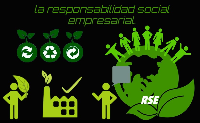 Responsabilidad Social Empresarial (RSE)