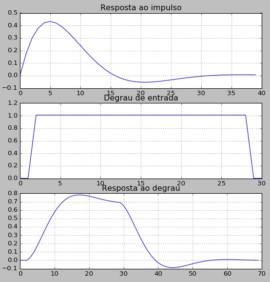 Alfanuméricus: Mais um pouco de Python: criando uma função, usando ...