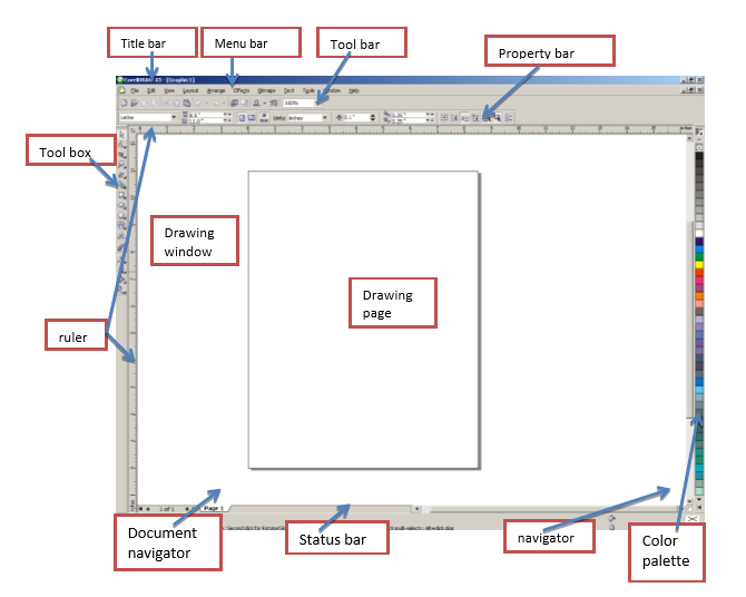 Pengenalan Aplikasi Pengolah Grafis CorelDRAW - Radar Multimedia