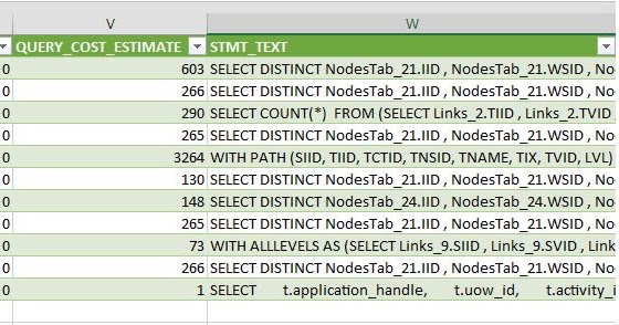 ThinkingDb2!: Db2 Persistent Diagnostic Data - Use Case: Isolating high ...