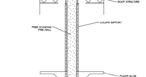 Fire resistive construction-firewalls